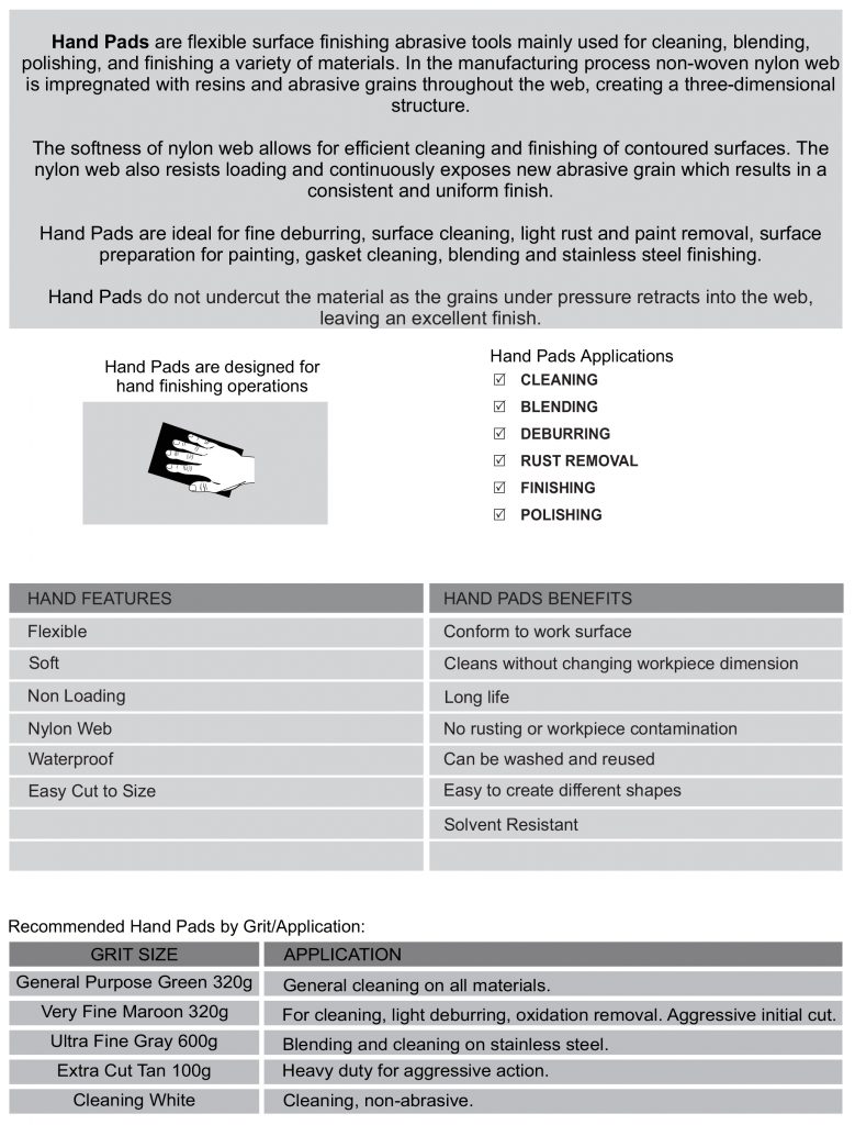 Hand Pads Application Guide - Extreme Abrasives | Extreme Abrasives